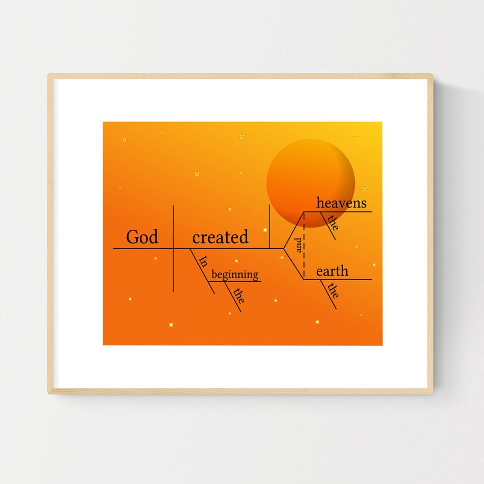 Genesis Sentence Diagram Printable, Grammar Art, Bible Quote, Scripture ...