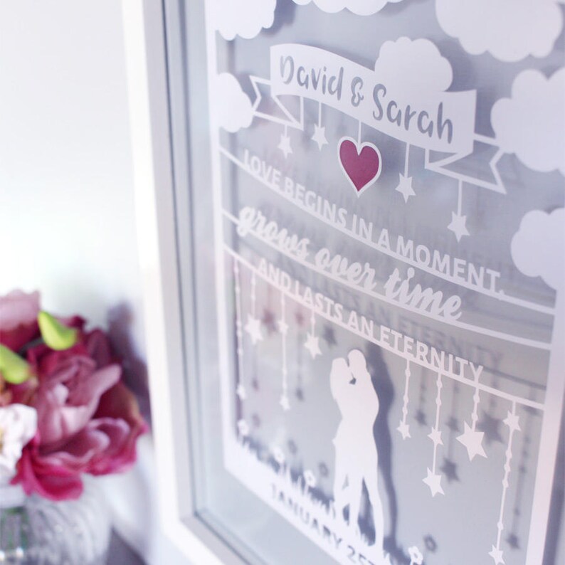 Custom Wedding Frame - Personalized Wedding Frame - Paper Cut Portrait ...