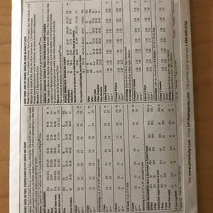 Simplicity 3799 Pattern Sleeveless Banded Collar Tunic or - Etsy