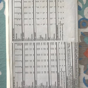 New Look 6095 Pattern UNCUT 1980s Semi Fitted Double Breasted Plunge ...