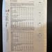 Vogue V1822 1822 Pattern UNCUT Easy Retro 70s A-line Raised Empire ...