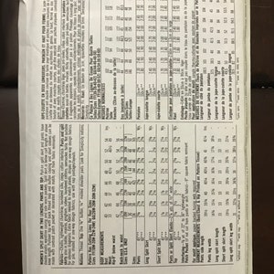 Simplicity 8448 Pattern Pull on Split Skirt Walking Shorts - Etsy