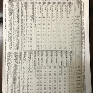 Mccalls 4917 Pattern UNCUT 1990s Vintage Fashion Basics for Kids Boy's ...