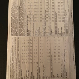 Simplicity 4164 Pattern UNCUT Khaliah Ali Collection Sweenheart ...