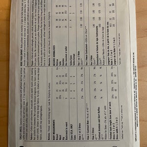 Simplicity 9179 Pattern UNCUT 1980s Vintage Florence Eiseman Little ...