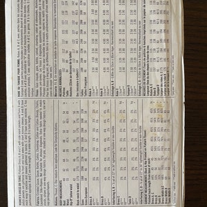 Simplicity 9548 Pattern UNCUT Easy Loose Fitting A-line Yoke Bodice ...