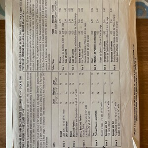 Simplicity 8376 Pattern UNCUT 1980s Vintage Wardrobe for Baby Dolls in ...