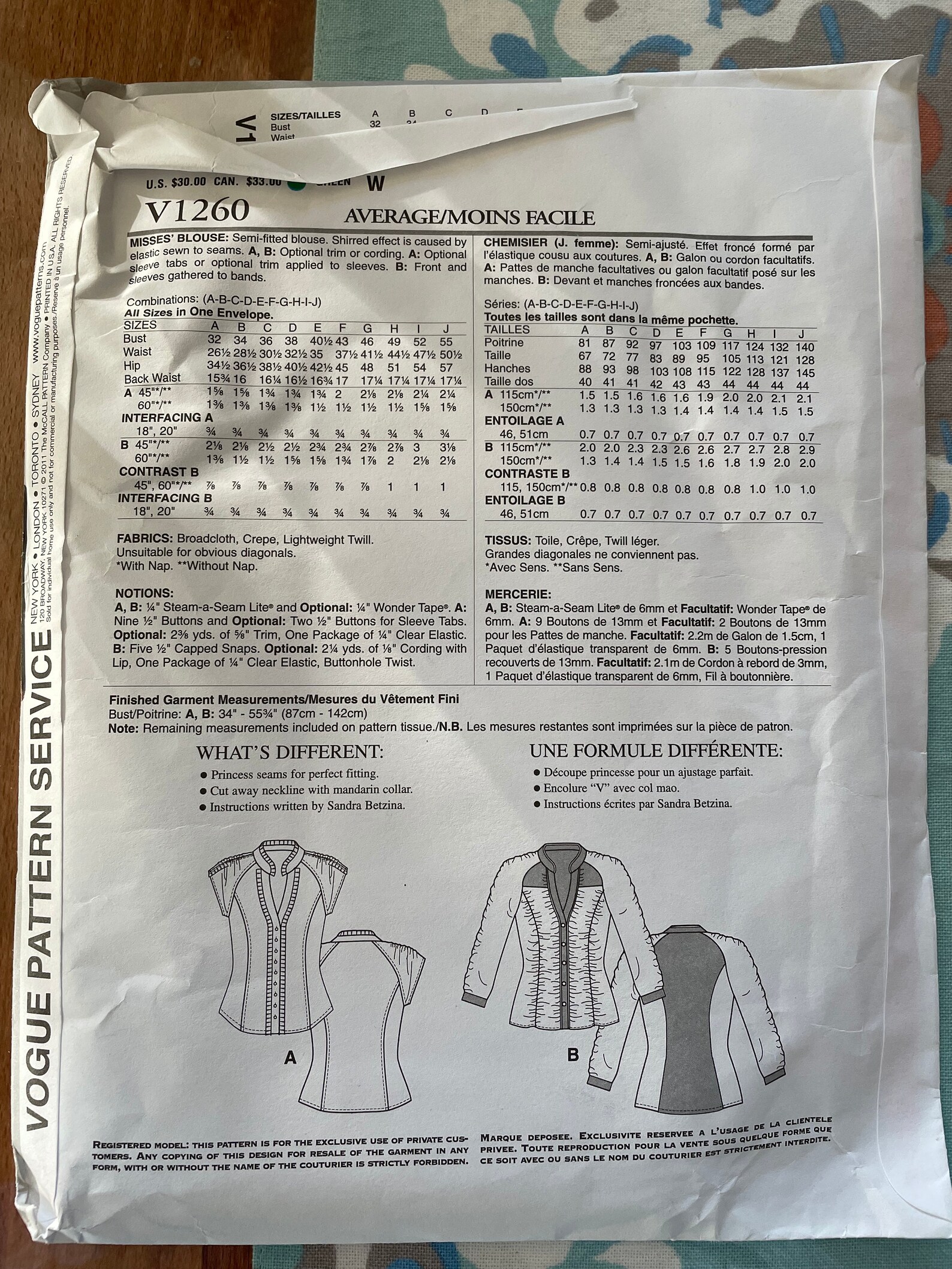 Vogue V1260 1260 Pattern UNCUT Today's Fit Sandra Betzna | Etsy
