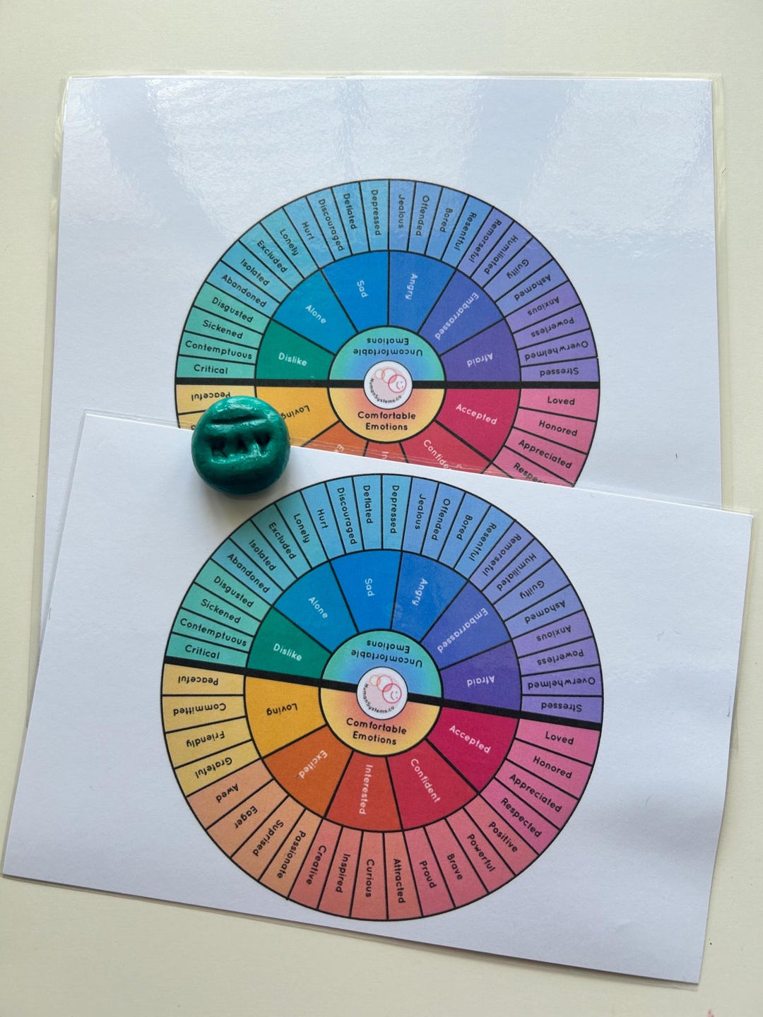 Feelings Wheel Chart: Children's Emotion Identification - Etsy