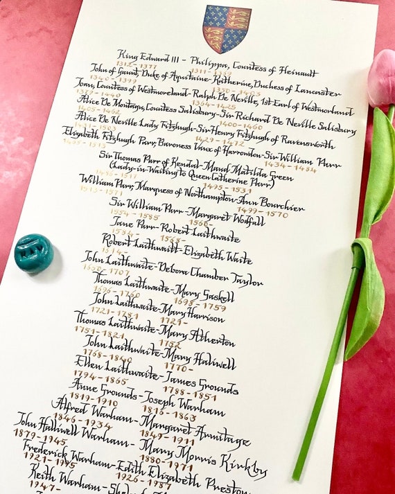 Calligraphy Family Tree