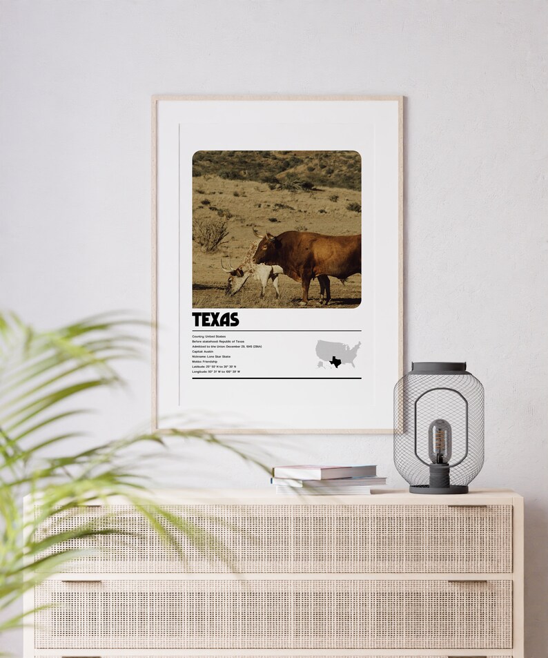 Texas Print Texas State Print Texas Wall Art Texas Poster - Etsy