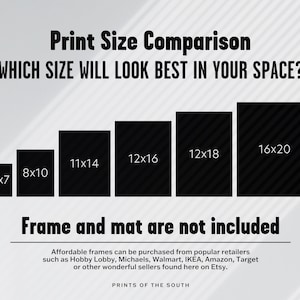 Y'all Print, Southern Print, Y'all Wall Art, Typography Print, Yall ...