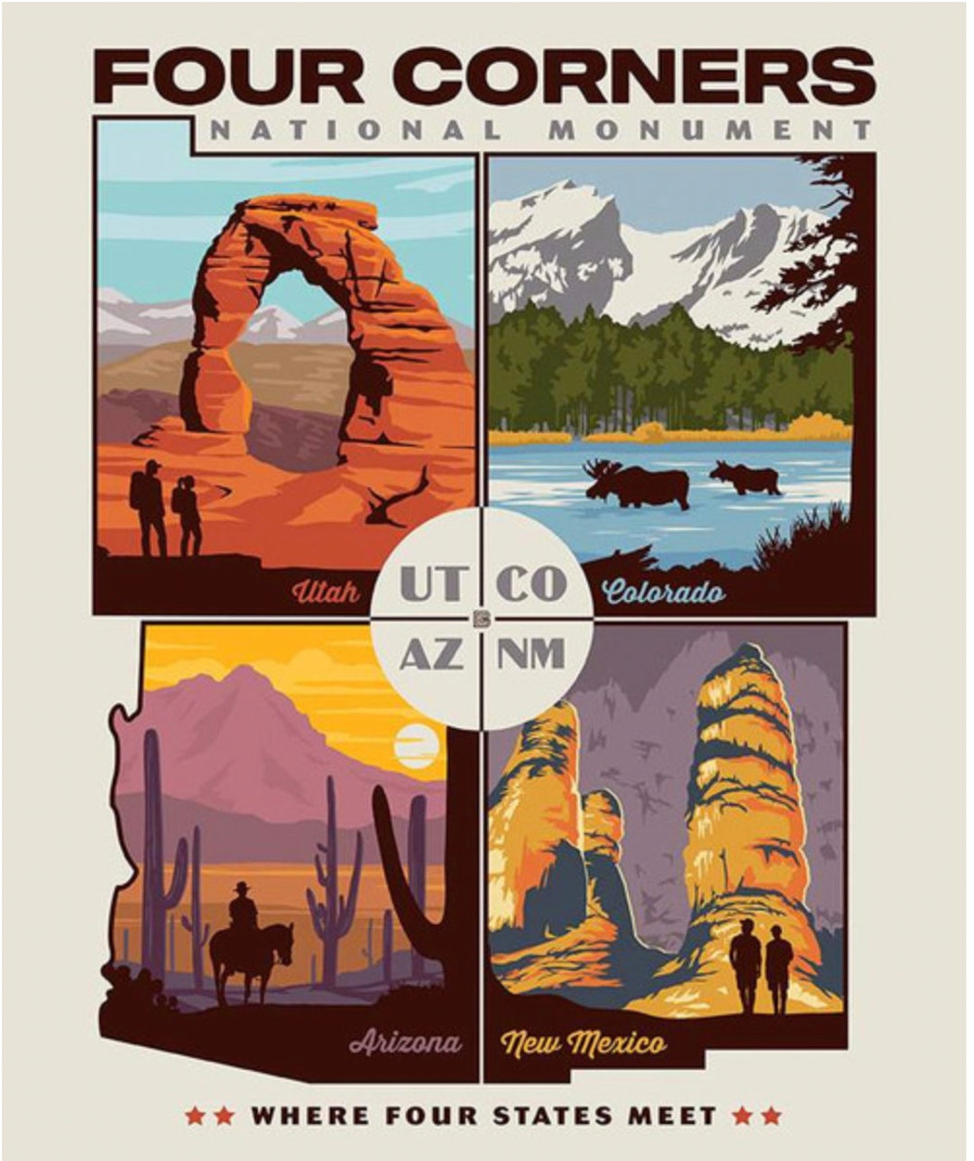 Destinations Four Corners Poster Panel - #P10167-FOUR - by Riley Blake ...