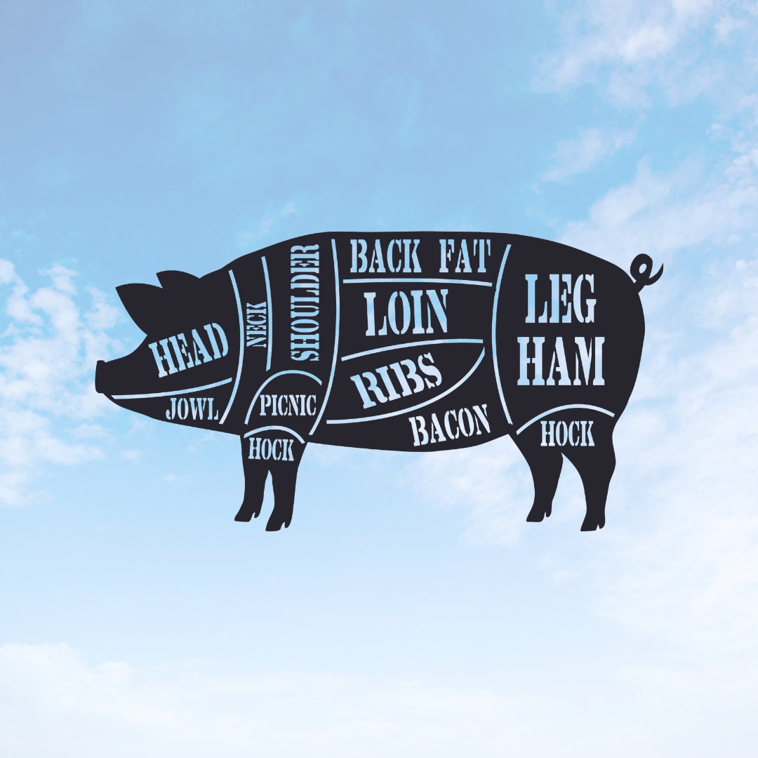 Large Pig/farm Sign, Butcher Sign, Pig Parts, Hog, Bacon, Personalized ...