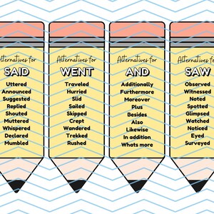 Synonym Writing Flashcards for Kids | Homeschool Language Arts (PDF) - Etsy