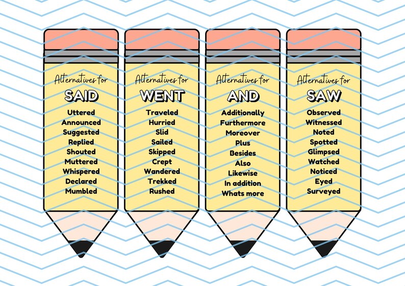 Synonym Writing Flashcards for Kids | Homeschool Language Arts (PDF) - Etsy