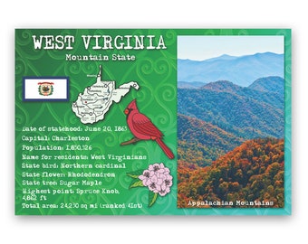 TEXAS State MAP Postcard Set of 20 Identical Postcards. Post | Etsy