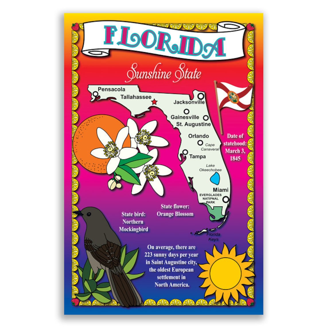 U.S. State Map Postcard Set of 50. Postcards Variety Pack. Post Cards ...