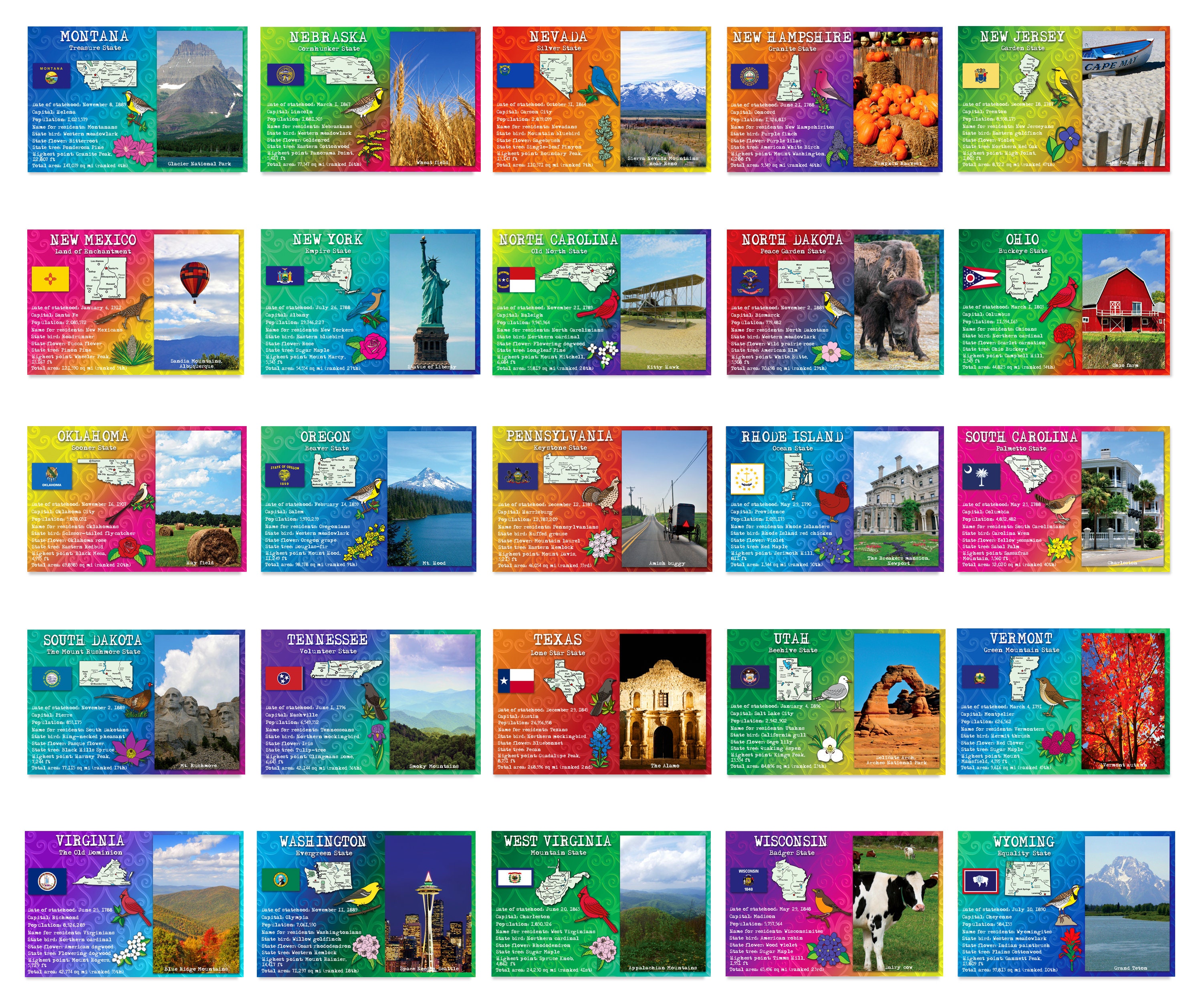 STATE FACTS Postcard Set of 50 Postcards. All 50 US States Symbols and ...