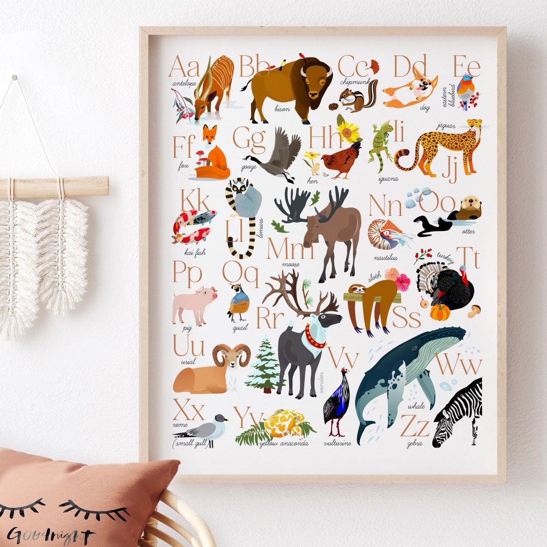 Woodland Animals ABC, Forest Nature ABC Poster, Homeschool, Nursery ABC ...