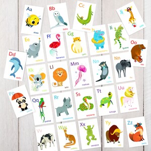 Spanish ABC Card Set - Etsy