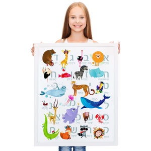 Hebrew Letters Name Poster - Etsy