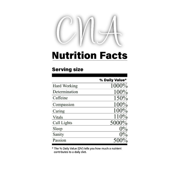 Cna - Etsy