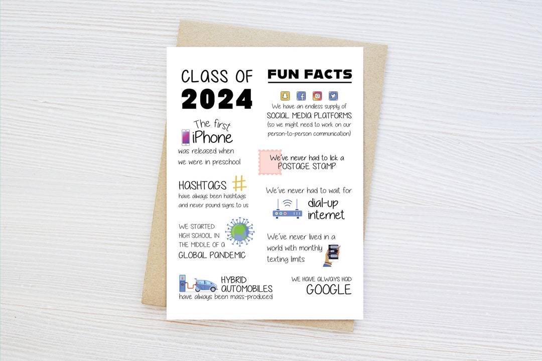Class of 2024 Fun Facts Graduation Design Gen-z Grad Poster Gift ...