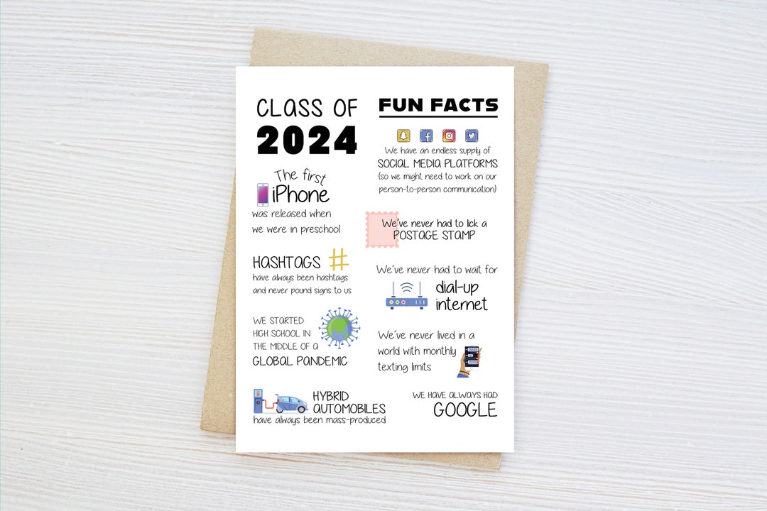Class of 2024 Fun Facts Graduation Card Gen-z Grad Card Gift ...