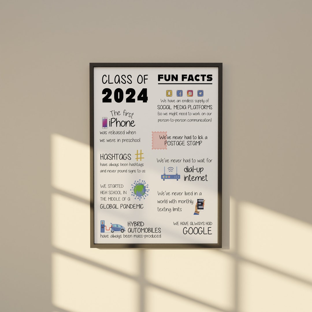 Class of 2024 Fun Facts Graduation Design Gen-z Grad Poster Gift ...