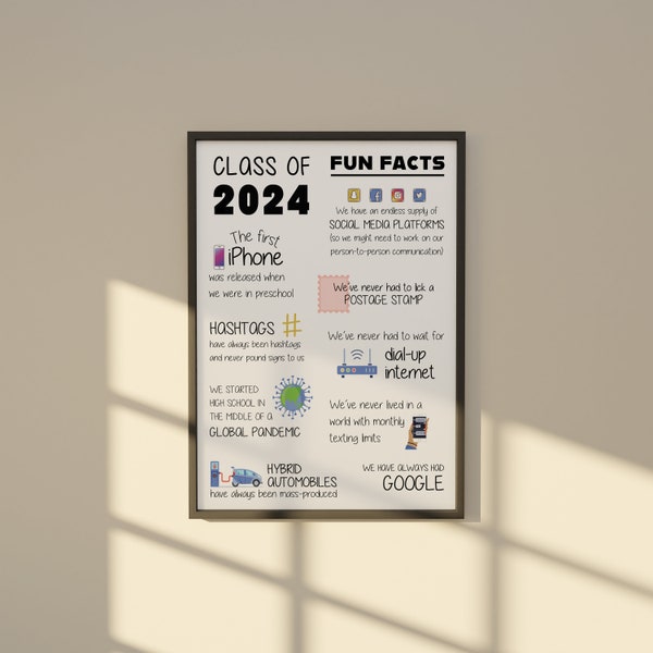 Class of 2024 Facts Instant Download - Etsy