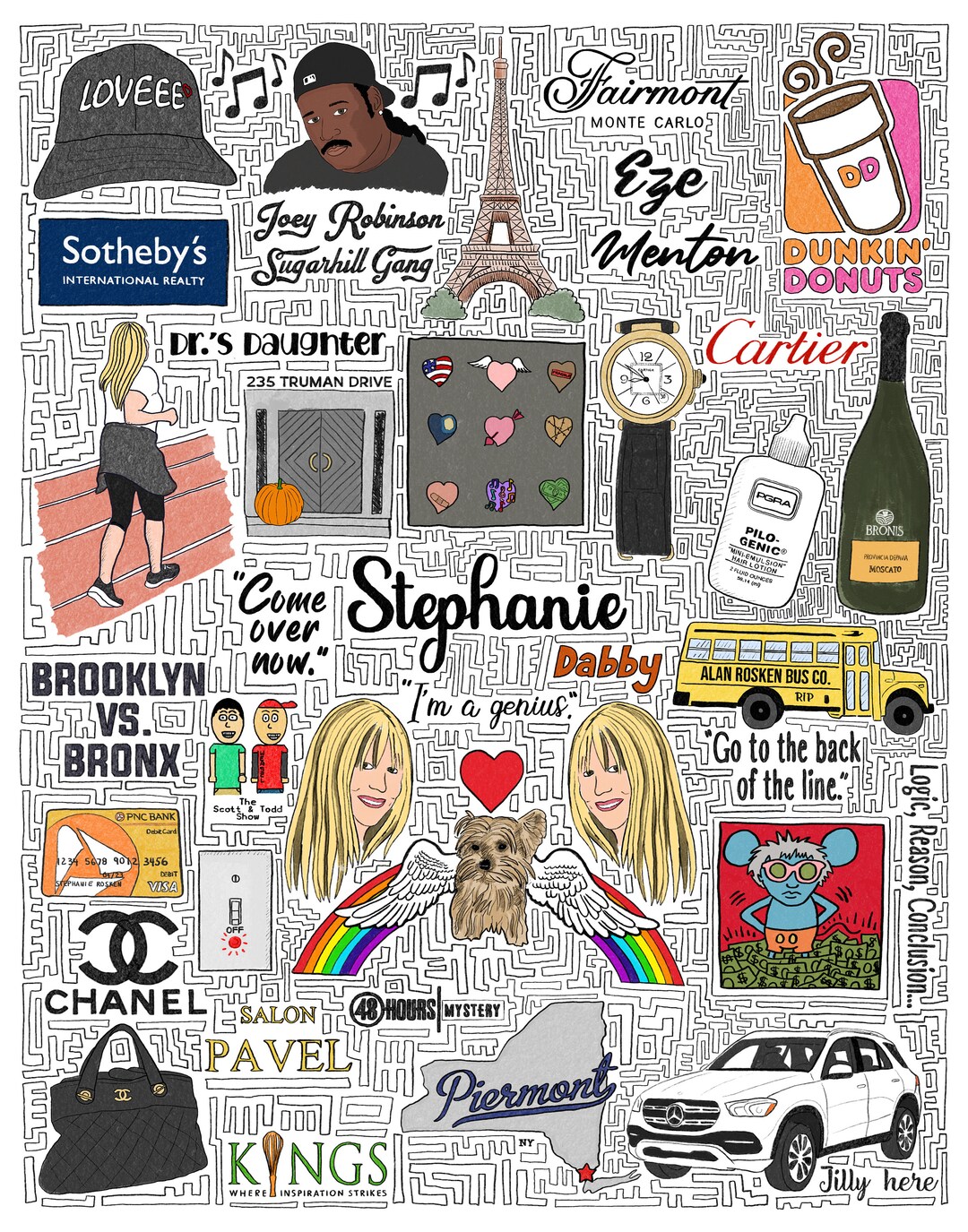 Custom Collage Art - Etsy