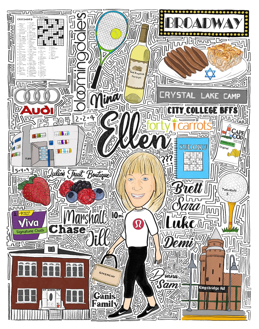 Custom Collage Art - Etsy