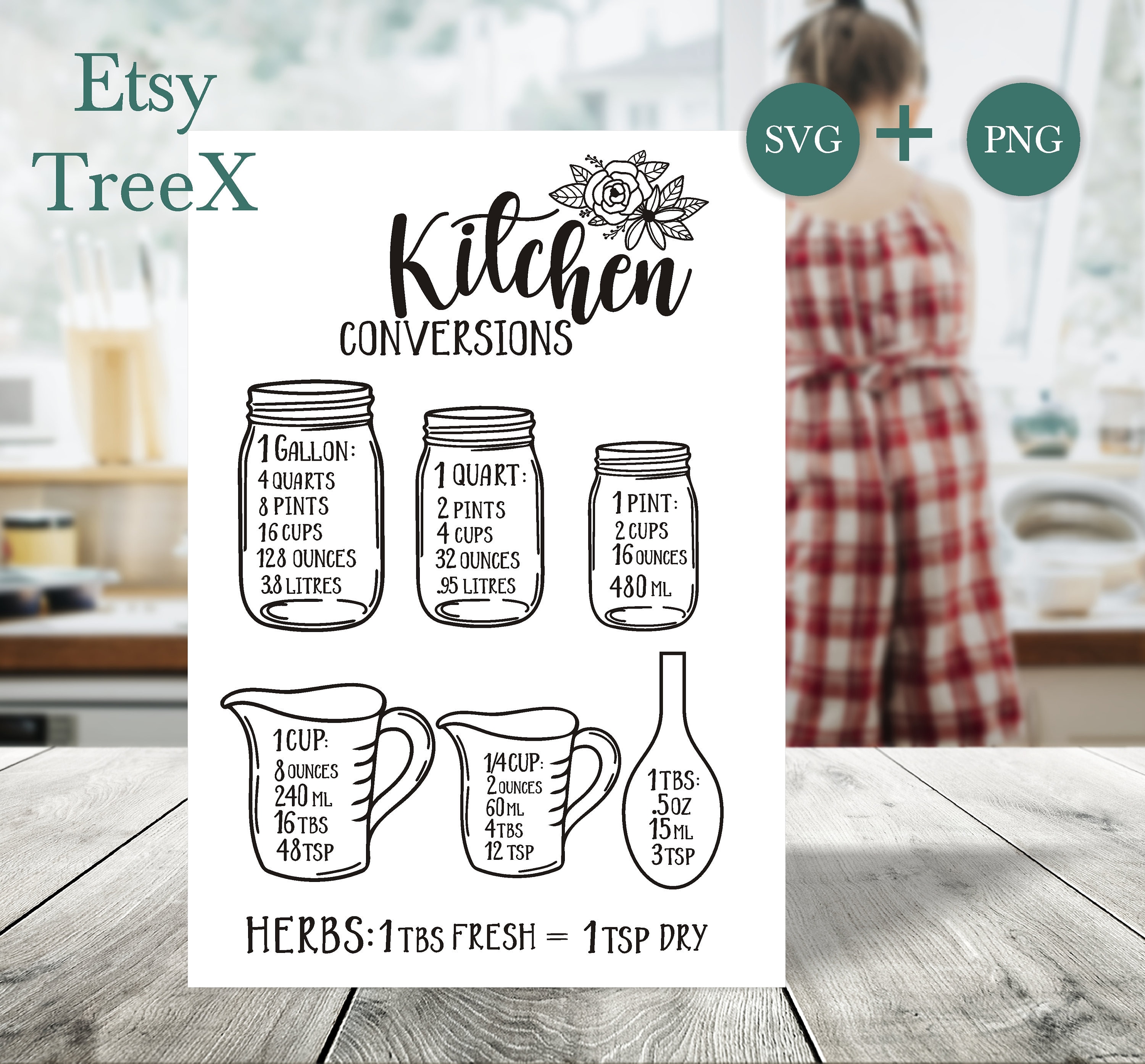Kitchen Measurement Conversions SVG by Oxee Printable Cheat - Etsy