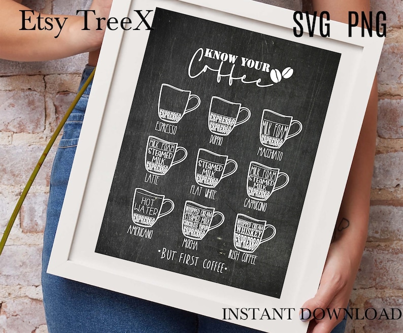 Coffee Chart SVG by Oxee Printable Cheat Sheet Know Your - Etsy Canada