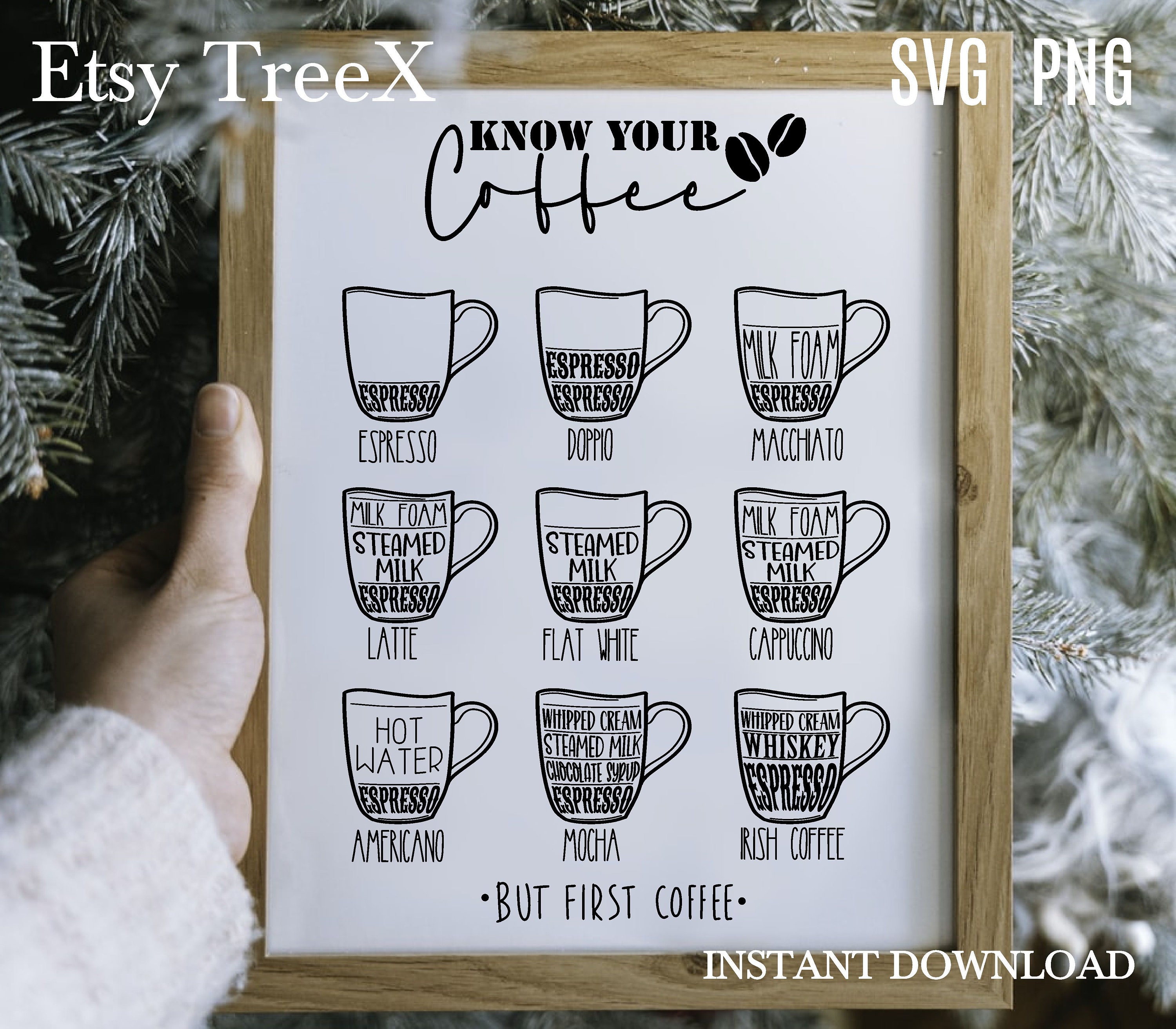 Coffee Chart SVG by Oxee Printable Cheat Sheet Know Your | Etsy Australia
