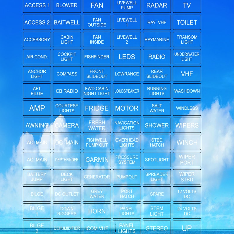 Waterproof Light Panel - Etsy