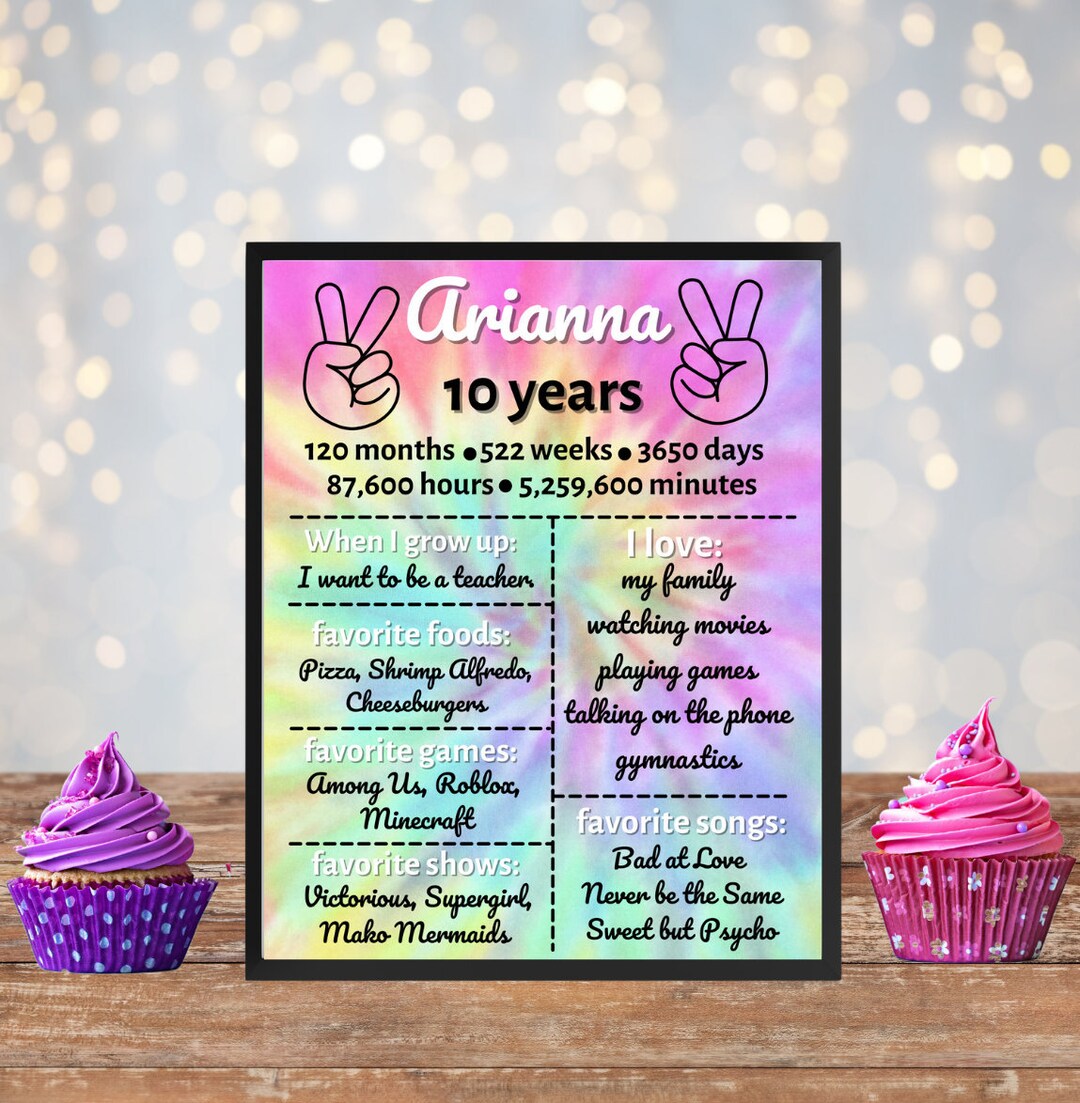 Editable/printable Tie-dye Milestone Poster - Etsy