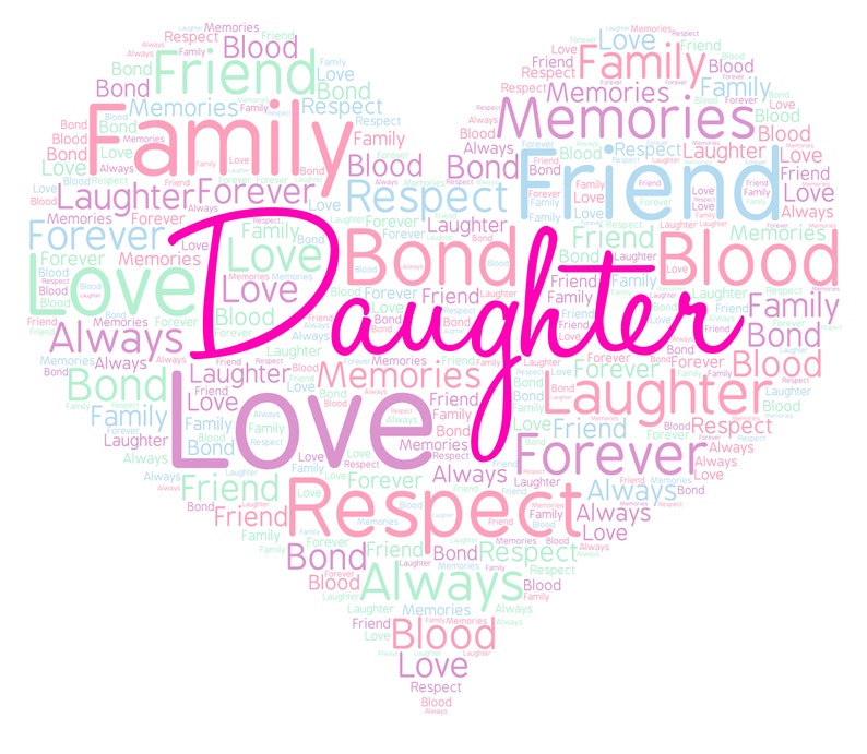 Personalised Daughter Word Art Gift Heart Wall Art Daughters | Etsy
