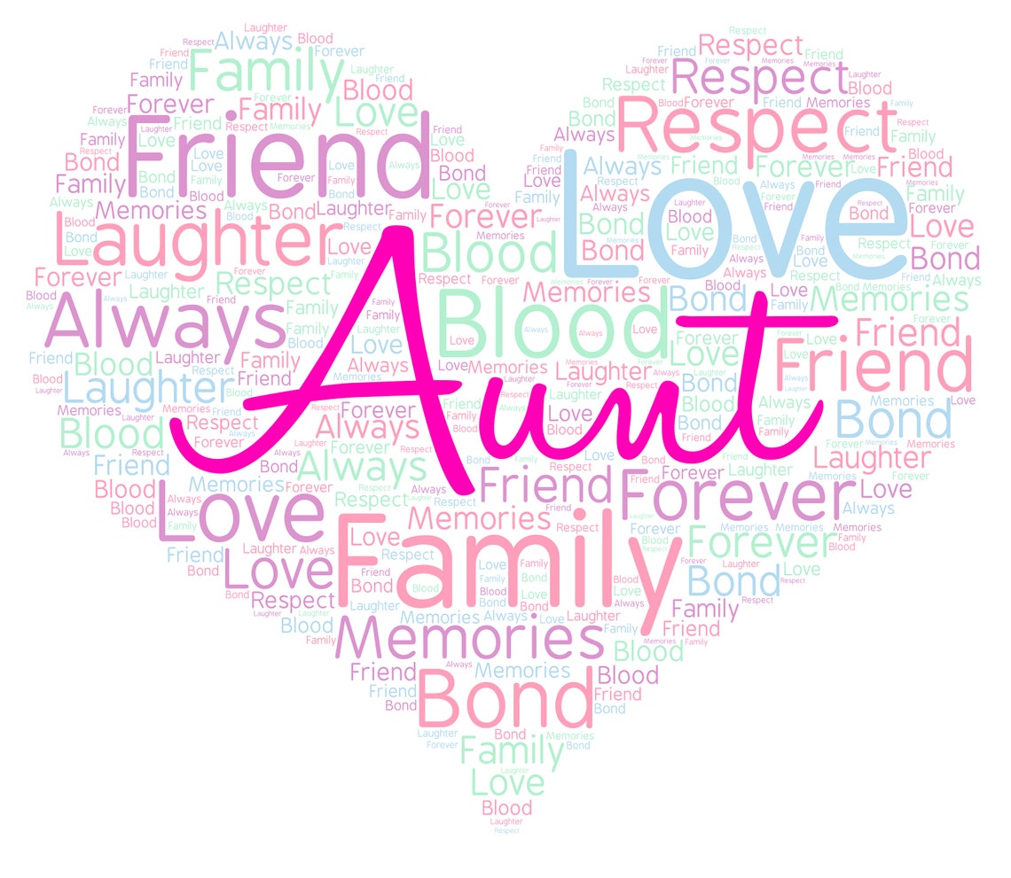 Personalised Aunt Gift Aunt Word Art Auntie Print Aunty - Etsy