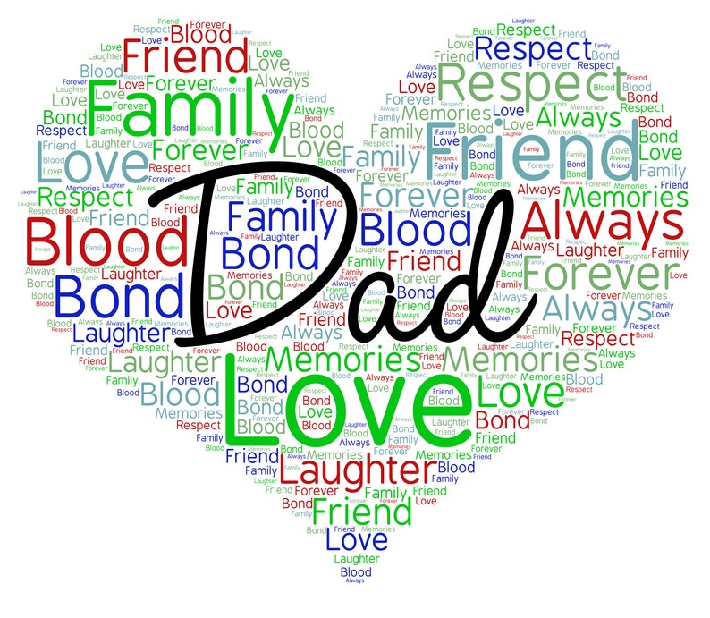 Personalised Dad Word Art Gift Heart Wall Art Daddy | Etsy