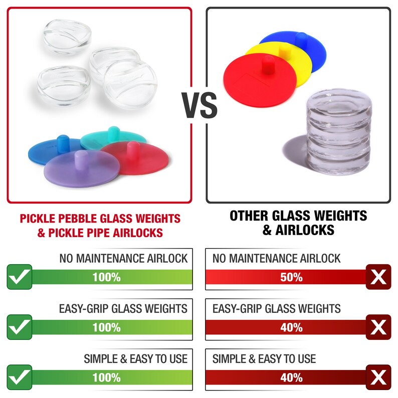 Masontops 8 PC Pickle Pebbles Glass Weight and Pickle Pipe Airlocks ...