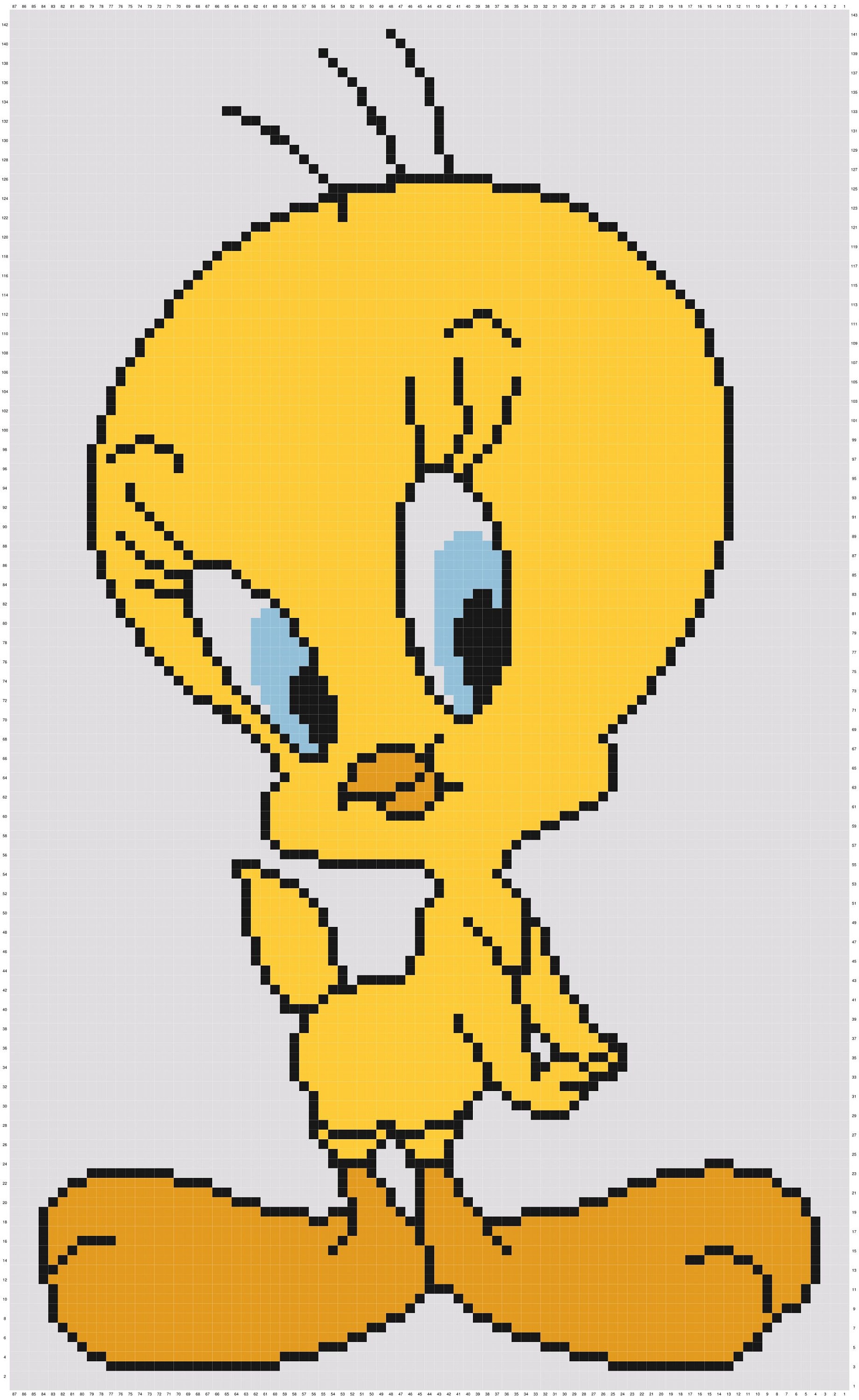 Tweety Bird 2 Crochet Graphghan Pattern - Etsy