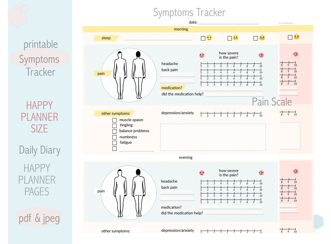 Pain Tracker - Happy Planner Pages - Instant Download - Printable ...