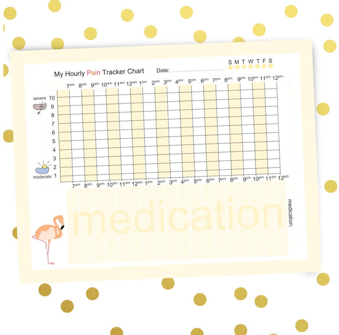 Pain Tracker - Instant Download - Printable Pain and Medication Log ...