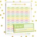 Fever Planner Stickers Instant Download Printable Temperature Planner ...
