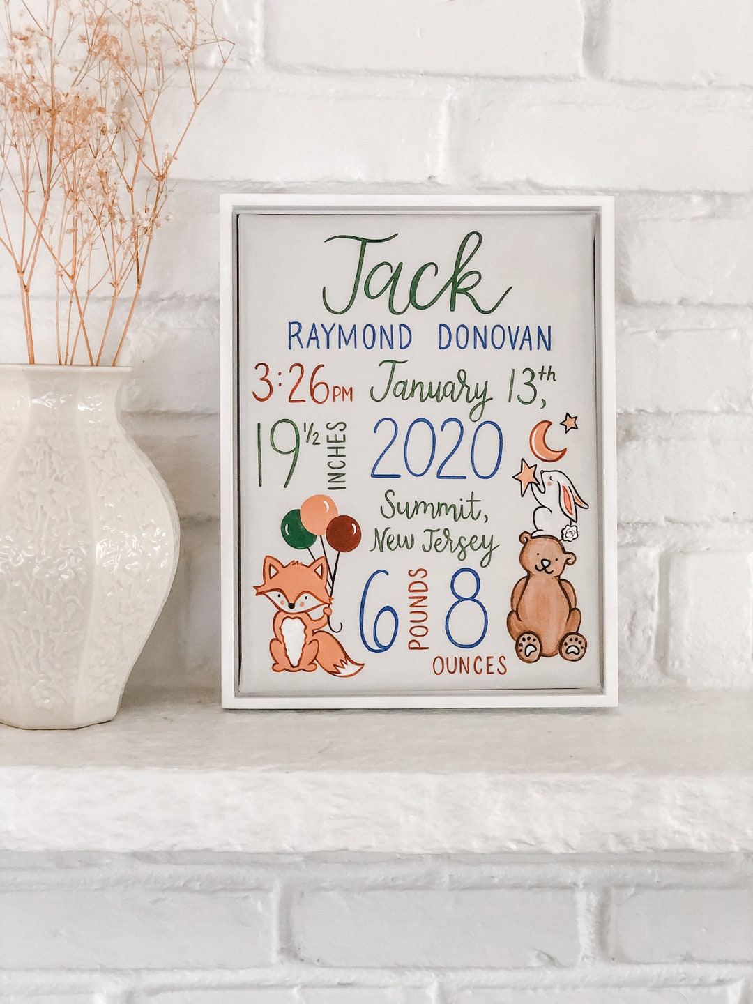 Custom Birth Announcement Nursery Painting - Etsy
