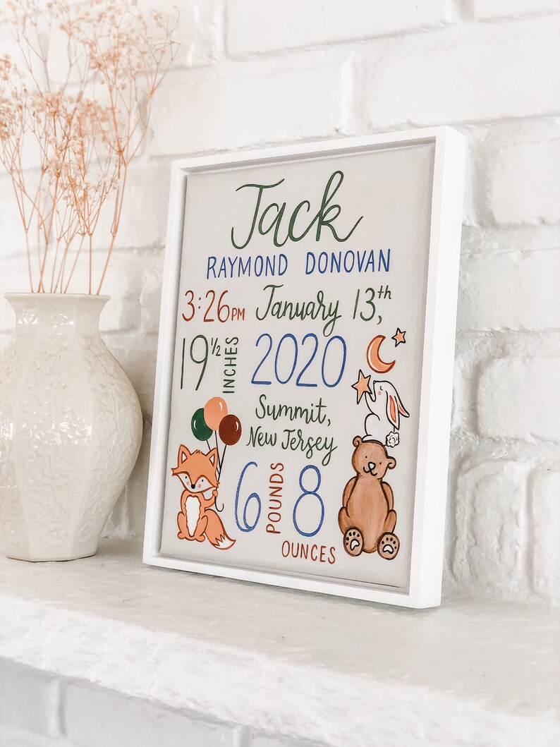 Custom Birth Announcement Nursery Painting - Etsy