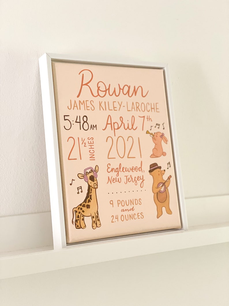 Custom Birth Announcement Nursery Painting - Etsy