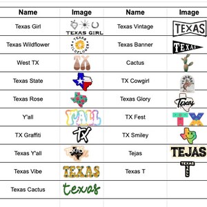 Texas Magnet - Texas Souvenir - Cute Magnet - ATX Magnet - Magnet ...